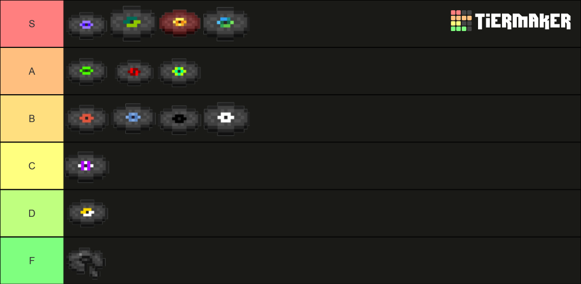 Minecraft Music Disc (Updated to 1.20) Tier List (Community Rankings ...