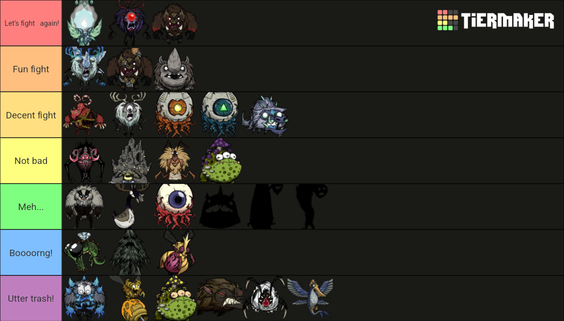 Don't Starve Together Bosses >2024 Tier List (Community Rankings ...