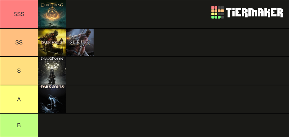 Fromsoftware Games Tierlist (2009-2023) Tier List (Community Rankings ...
