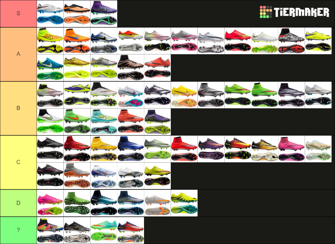 Football boots Tier List (Community Rankings) - TierMaker