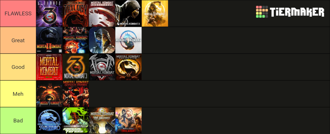All Mortal Kombat Games (2023) Tier List (Community Rankings) - TierMaker