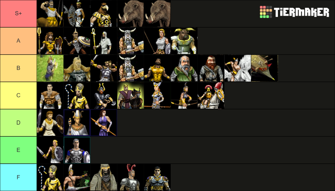 Age of Mythology Heroes Tier List (Community Rankings) - TierMaker