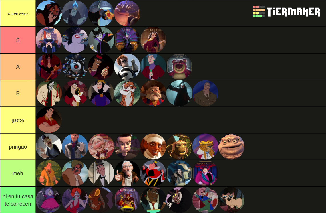 Disney & Pixar Villains Tier List (Community Rankings) - TierMaker