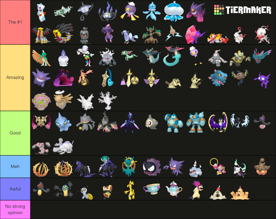 All Ghost Type Pokemon 2023 Tier List (Community Rankings) - TierMaker