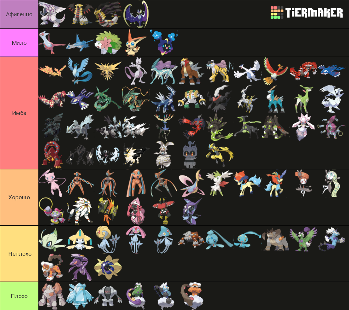 All Legendary Pokemon Tier List (Community Rankings) - TierMaker
