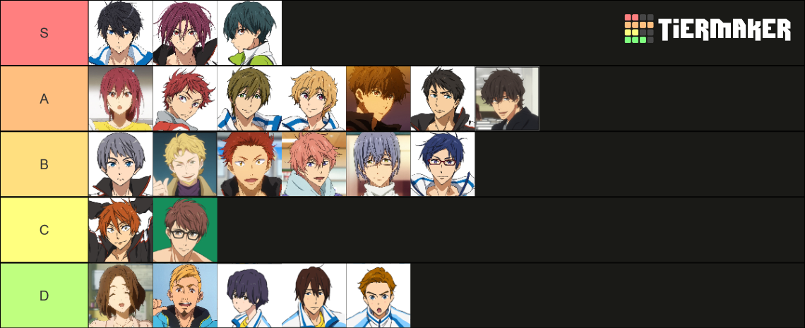 Free! Tier List (Community Rankings) - TierMaker