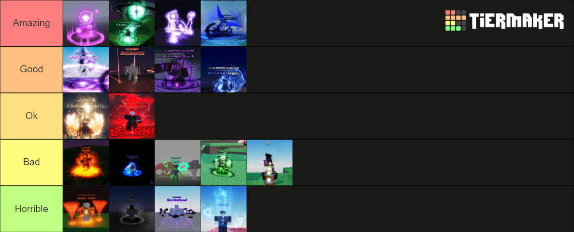 Sols Rng 1M+ Aura's Tier List (Community Rankings) - TierMaker