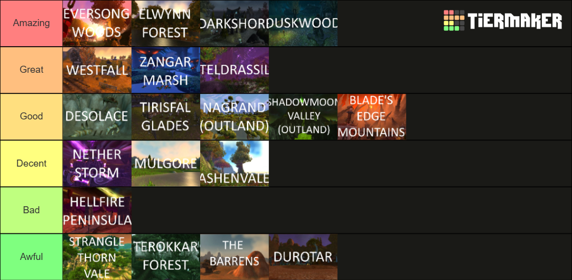 World of Warcraft zones Tier List (Community Rankings) - TierMaker