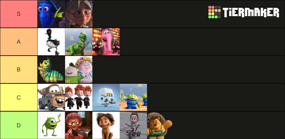Mejores personajes Pixar Tier List (Community Rankings) - TierMaker