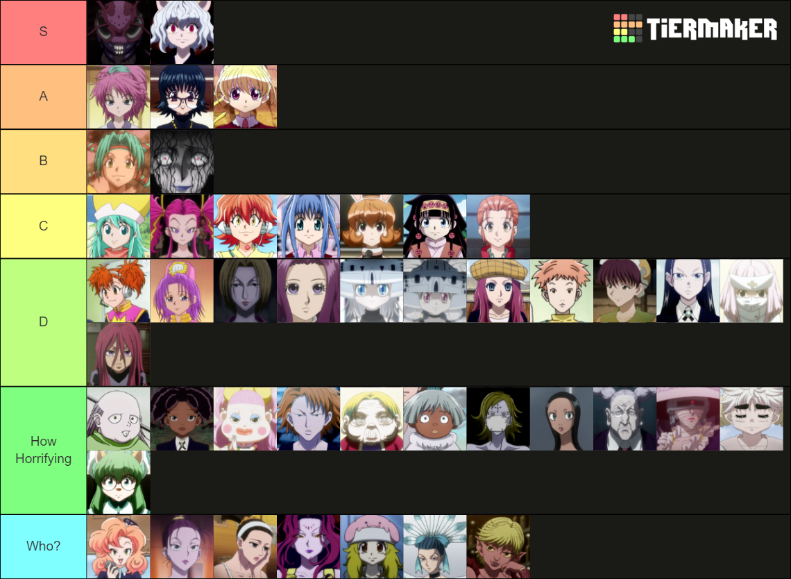 Hunter x Hunter Almost All Anime Waifus Tier List (Community Rankings ...