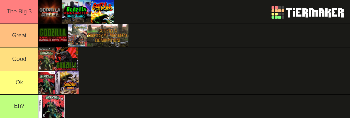 Pipeworks Godzilla Games + Mods Tier List (Community Rankings) - TierMaker
