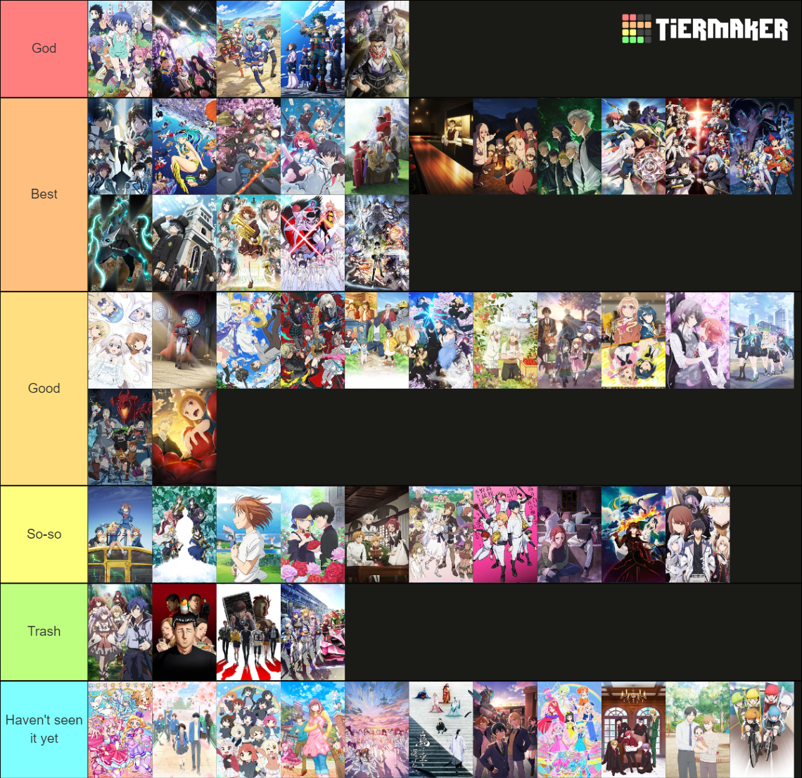 Spring Anime Lineup 2024 Tier List (Community Rankings) - TierMaker