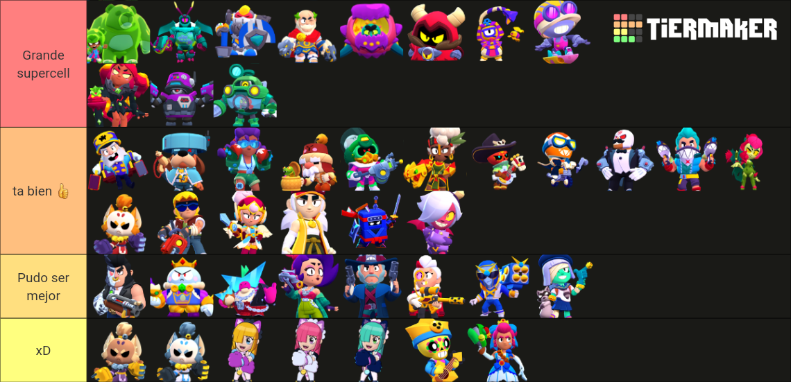 All Skins Brawl Pass Brawl Stars - By: XIMU Tier List (Community ...