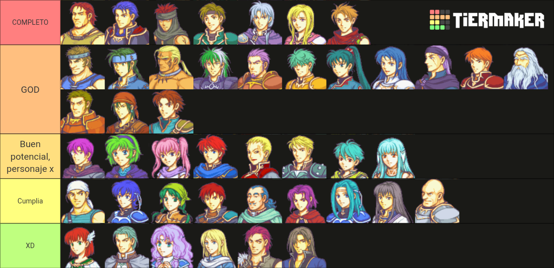 Fire Emblem: Blazing Sword Units Tier List (Community Rankings) - TierMaker