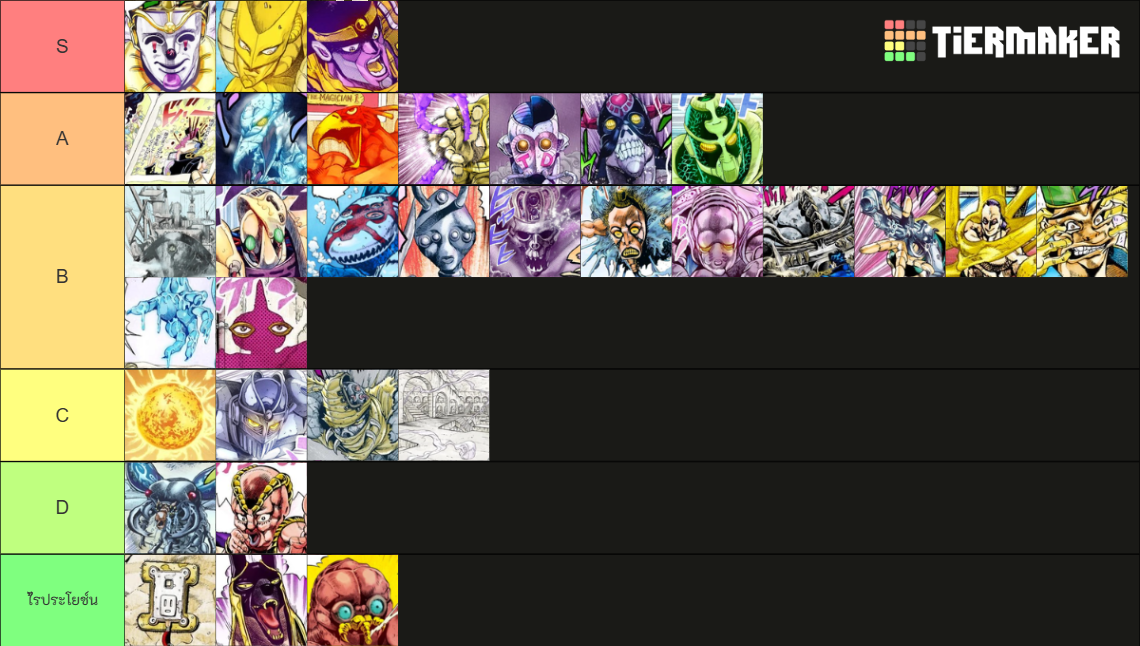 Jojo part 3 stand Tier List (Community Rankings) - TierMaker