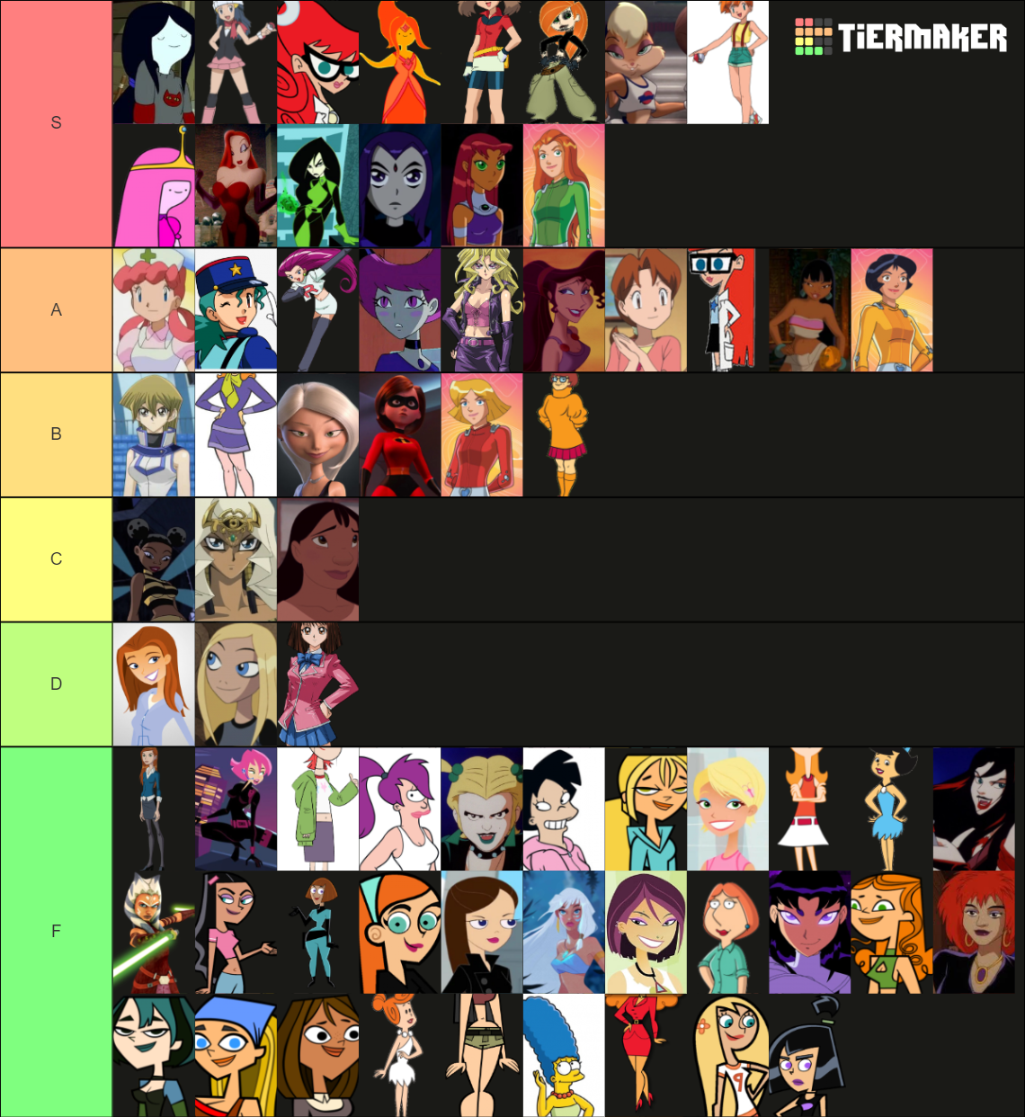 Cartoon Females Tier List Community Rankings Tiermaker