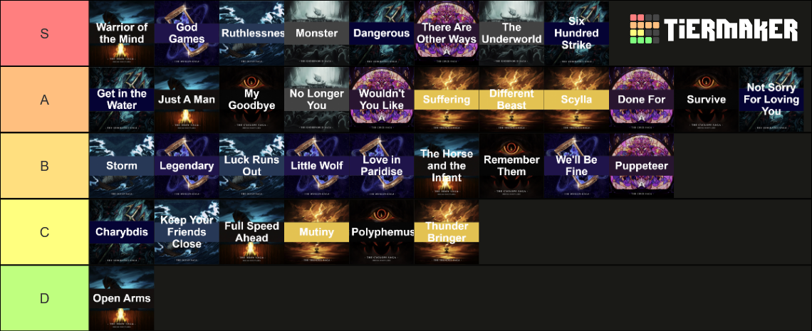 EPIC: The Musical songs Tier List (Community Rankings) - TierMaker