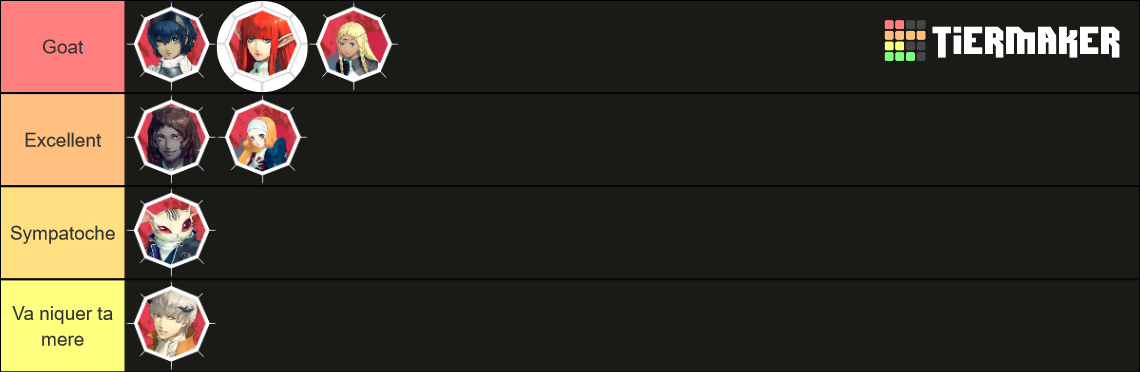 Metaphor Refantazio Character Tier List (Community Rankings) - TierMaker