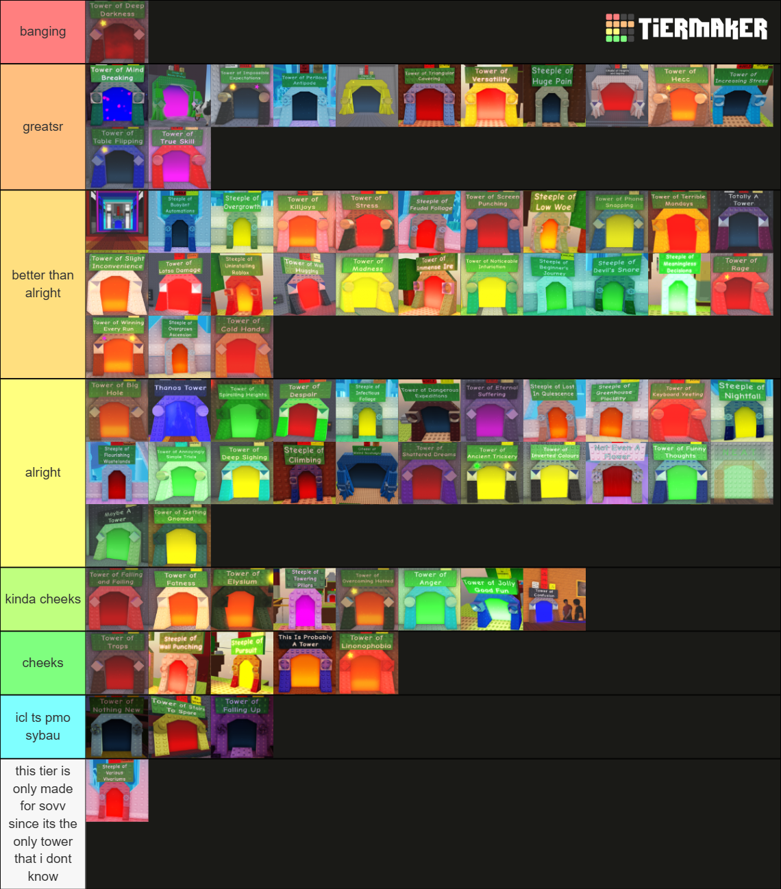 [MONTHLIES] All Eternal Towers of Hell Towers (EToH) Tier List (Community Rankings) - TierMaker