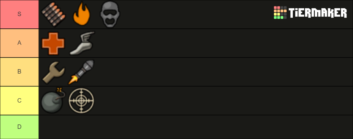 TF2 Classes Tier List (Community Rankings) - TierMaker