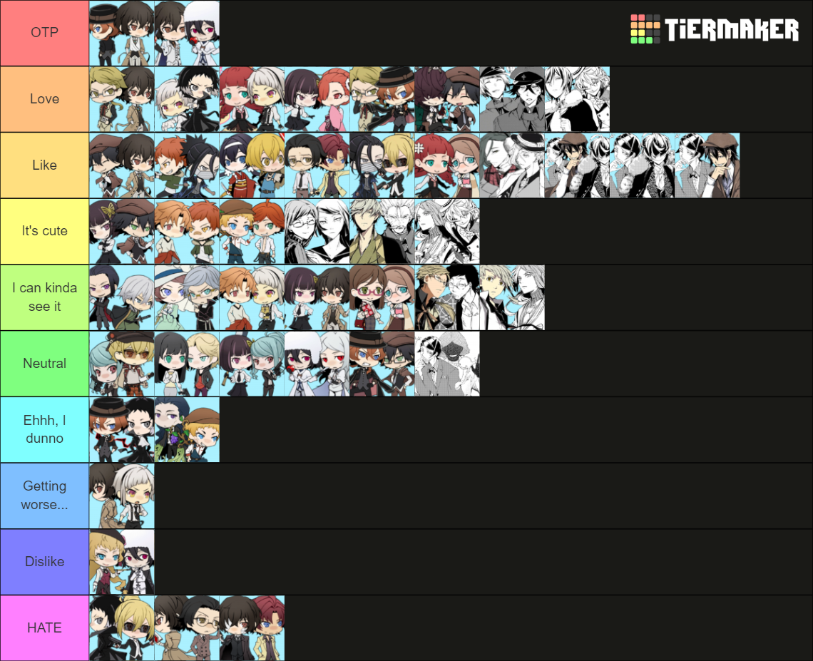 BSD Ships :)))))))) Tier List (Community Rankings) - TierMaker