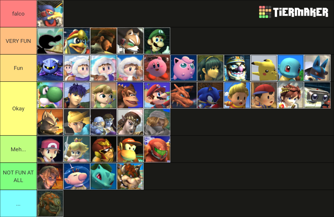Super Smash Bros. Brawl Tier List (Community Rankings) - TierMaker
