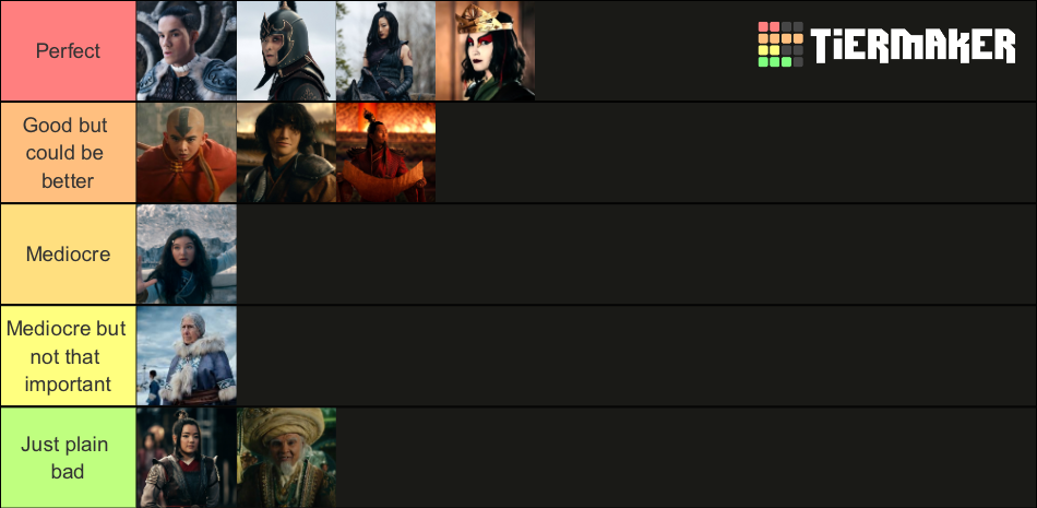 Avatar: The Last Airbender Netflix Remake Cast Tier List (Community ...