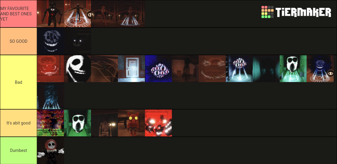 Doors every monster ever [DOORS HOTEL + UPDATE] Tier List (Community ...