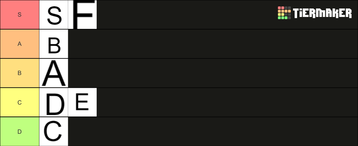 Tier Tier List (Community Rankings) - TierMaker