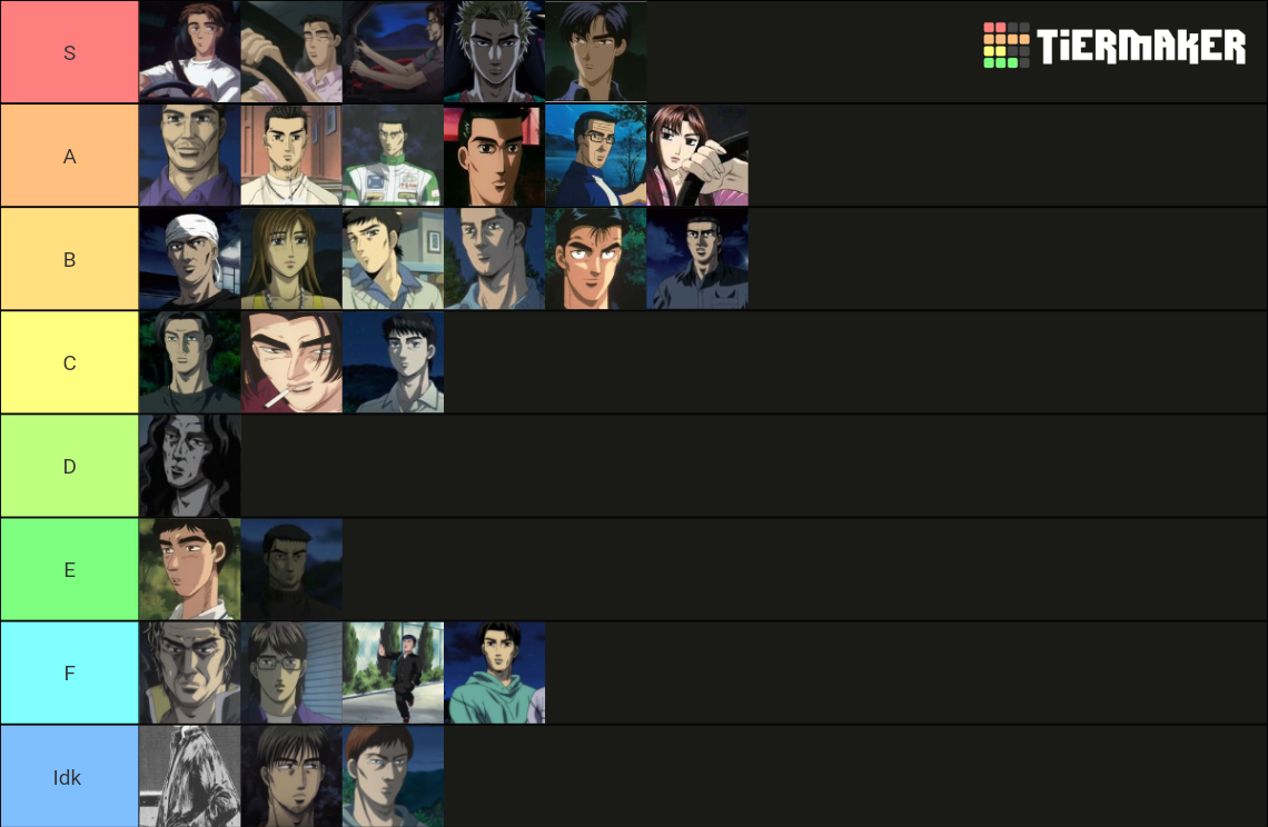 Initial D - Drivers Tier List (Community Rankings) - TierMaker