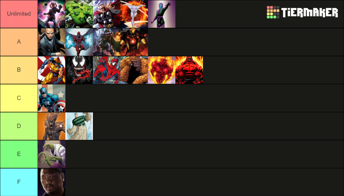 Marvel Comics Characters (200 + Heroes and Villains!) Tier List ...