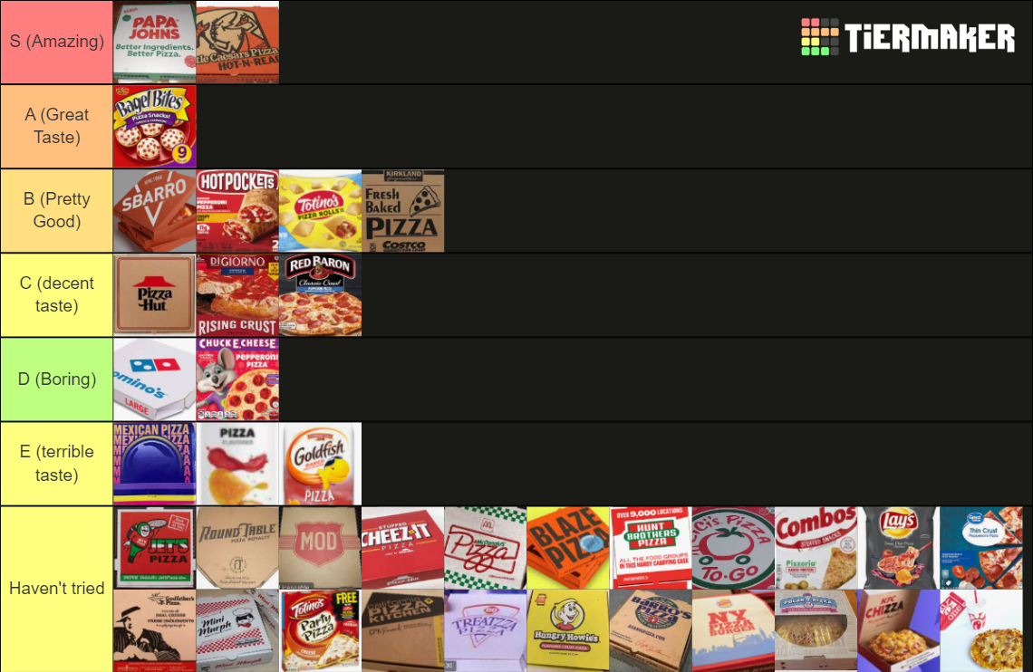 Every Pizza Ever Tier List (Community Rankings) - TierMaker