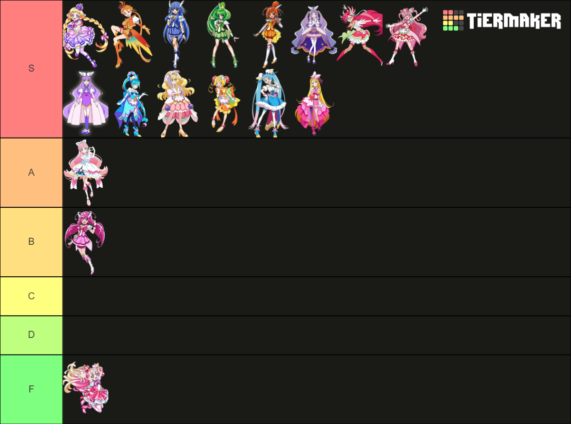 Precure Cures (+Dancing Star) **Wonderful Precure UPDATED!!! Tier List ...