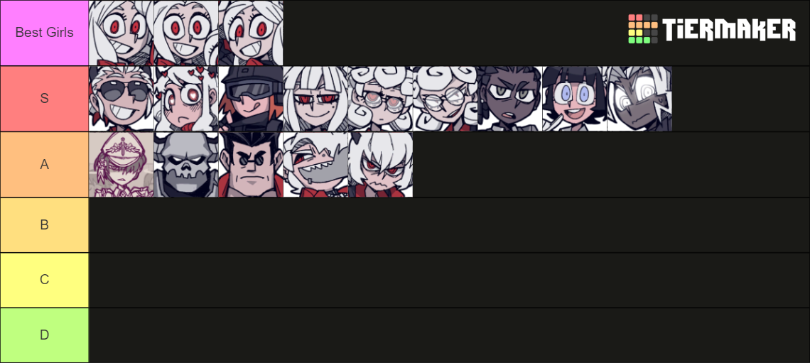 Helltaker Character Tier List (Community Rankings) - TierMaker