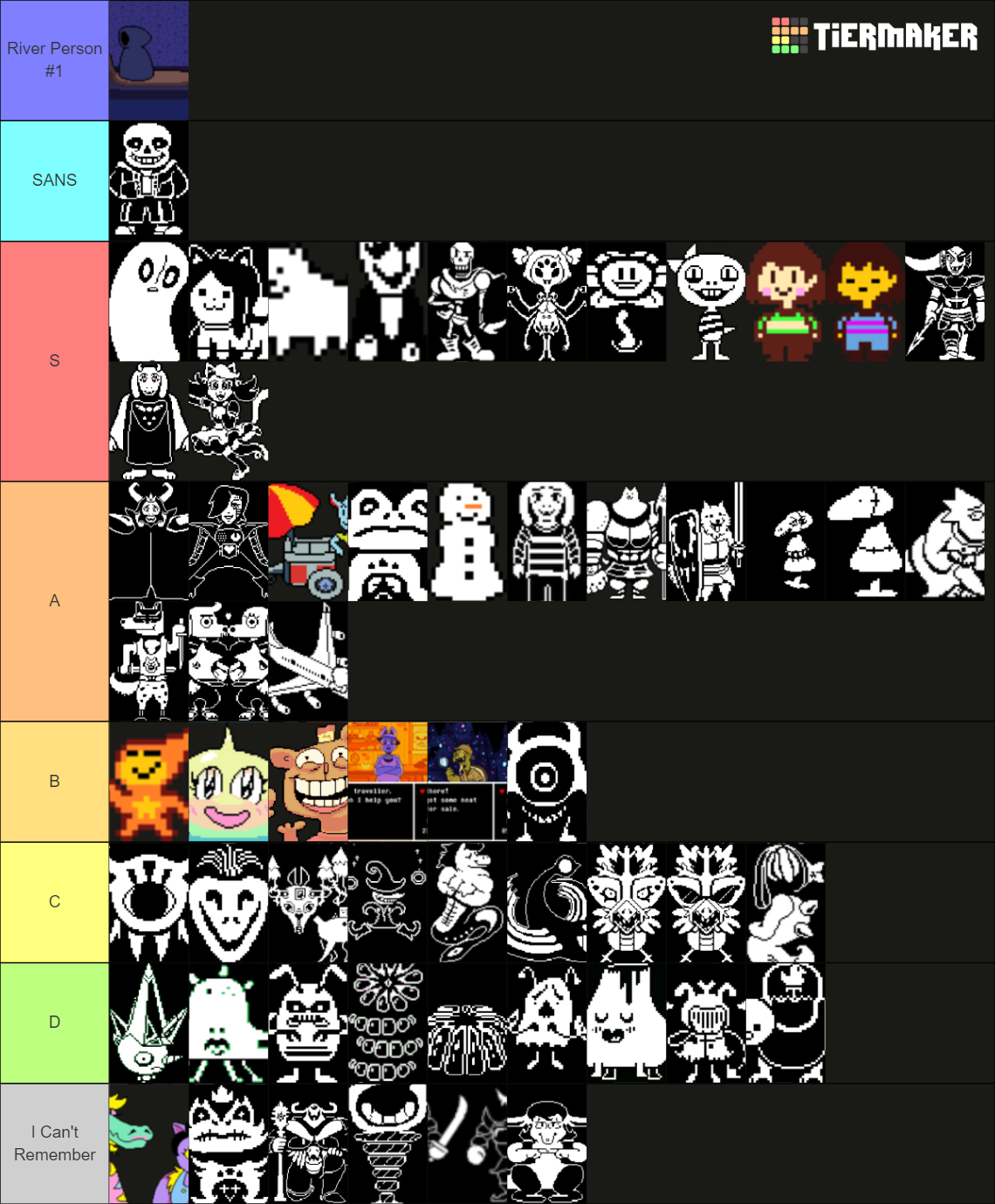 Undertale Characters Tier List (Community Rankings) - TierMaker