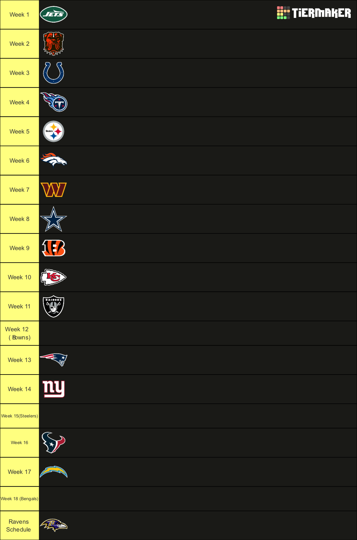 NFL (With Logos) Tier List (Community Rankings) - TierMaker