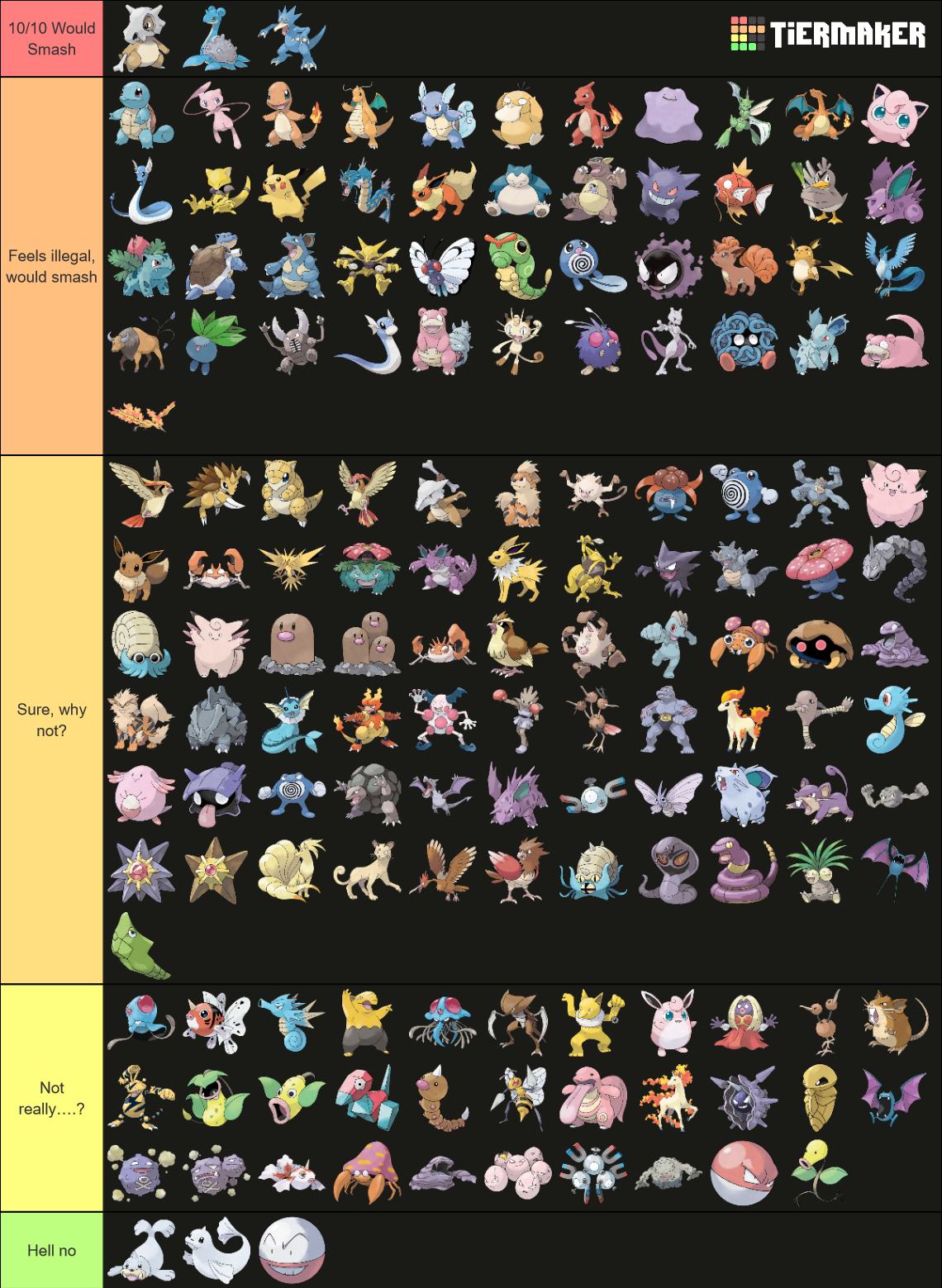 Pokémon 1-151 Tier List (Community Rankings) - TierMaker