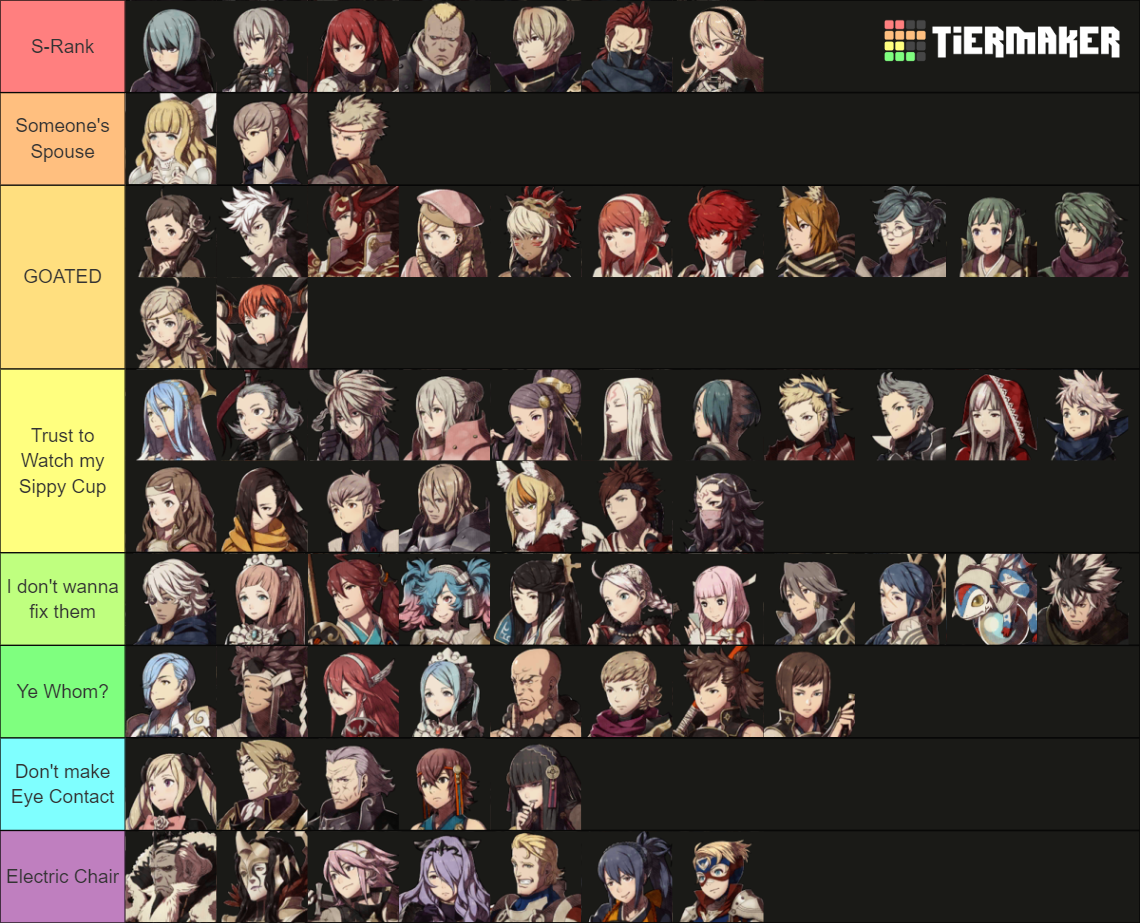 Fire Emblem Fates -All Paths- Tier List (Community Rankings) - TierMaker