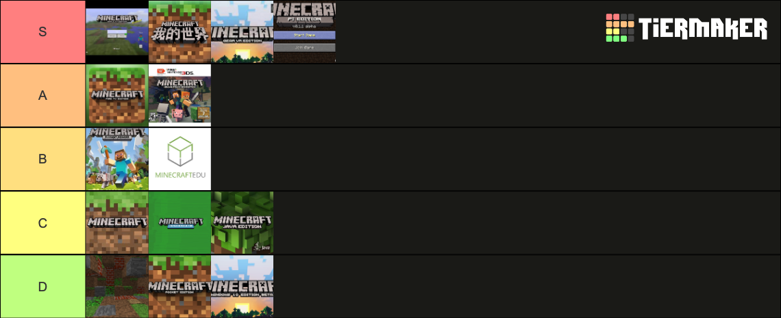 All versions of minecraft Tier List (Community Rankings) - TierMaker