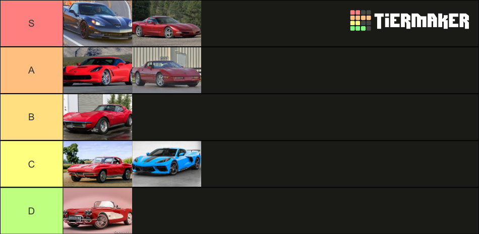 Corvette Tier List (Community Rankings) - TierMaker