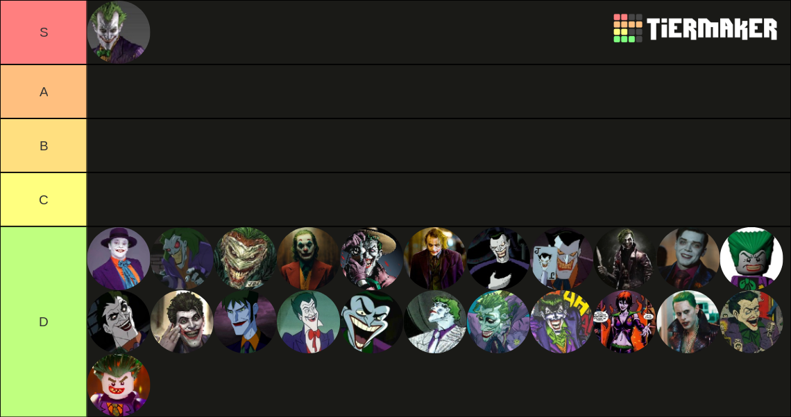 DC Joker Tier List (Community Rankings) - TierMaker