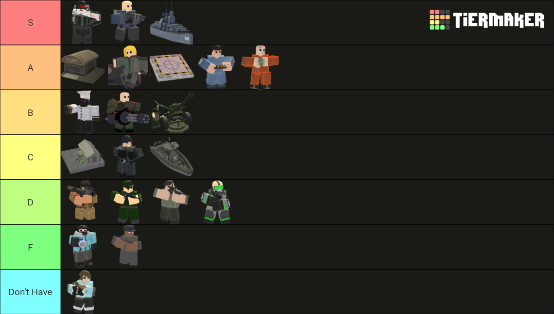 TDX Tower Tierlist Tier List (Community Rankings) - TierMaker