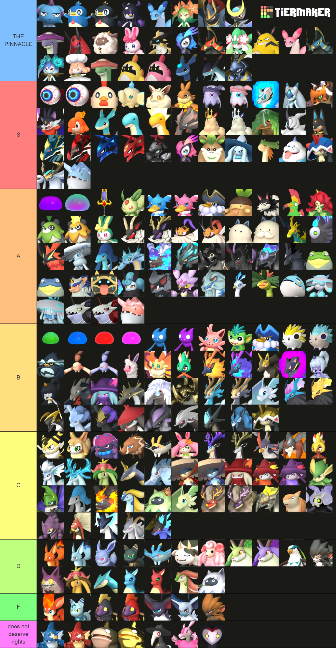 Palworld Pals (Terraria Update) Tier List (Community Rankings) - TierMaker