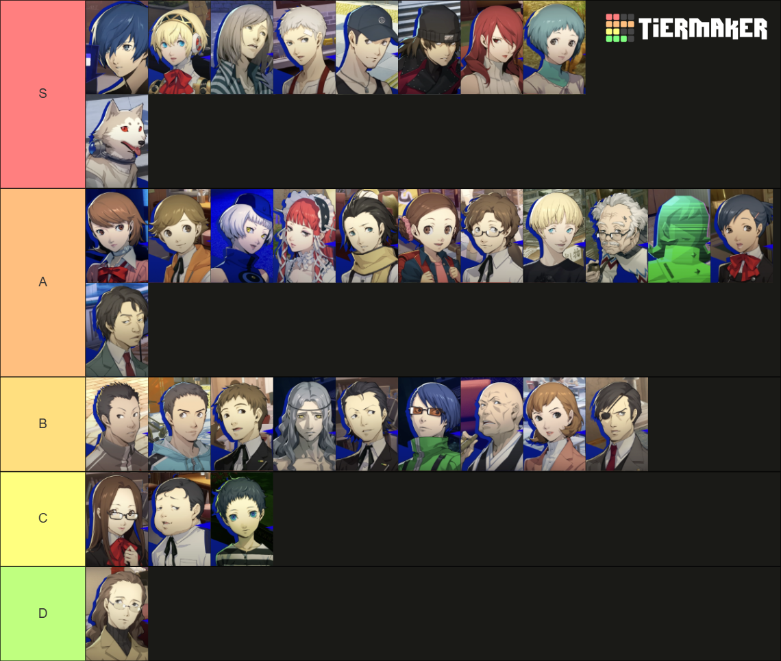 Persona 3 Reload Character Tier List (Community Rankings) - TierMaker