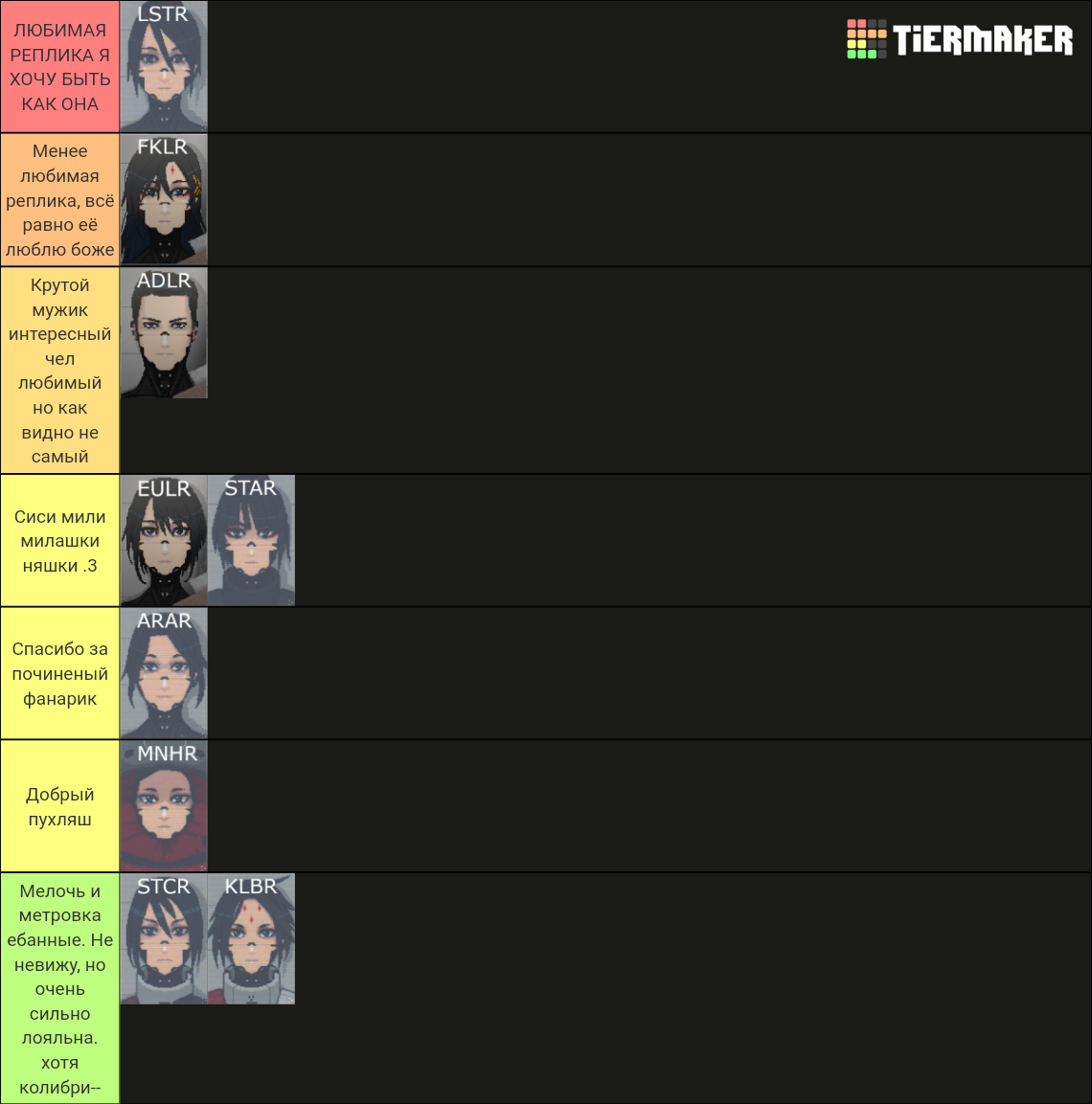 Signalis Replika Tier List (Community Rankings) - TierMaker