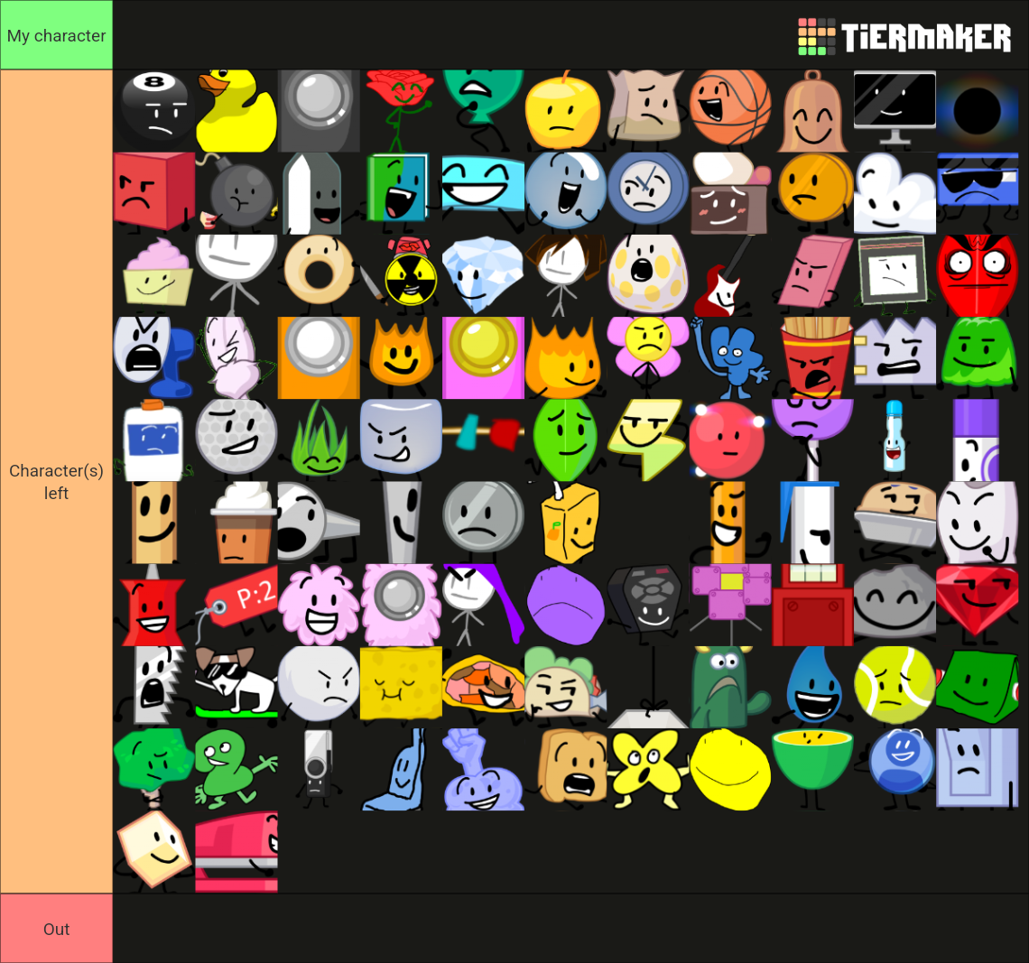 BFDI and BFDI mini series contestants and hosts Tier List (Community ...