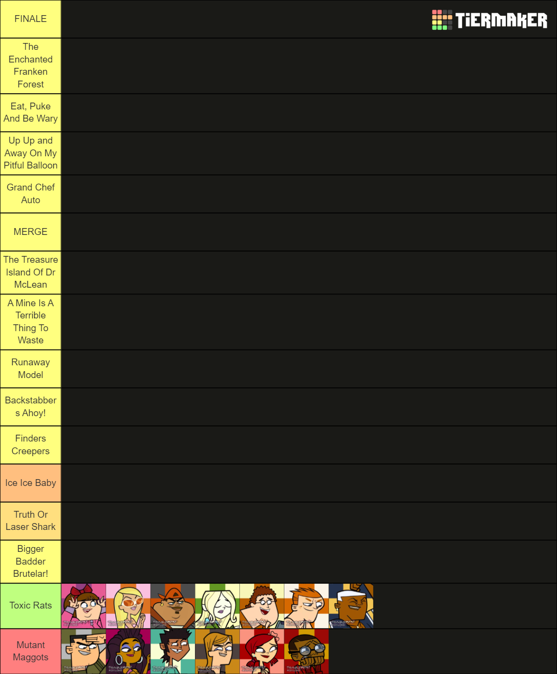 Character Rankings (V4): Total Drama and Disventure Camp Tier List ...