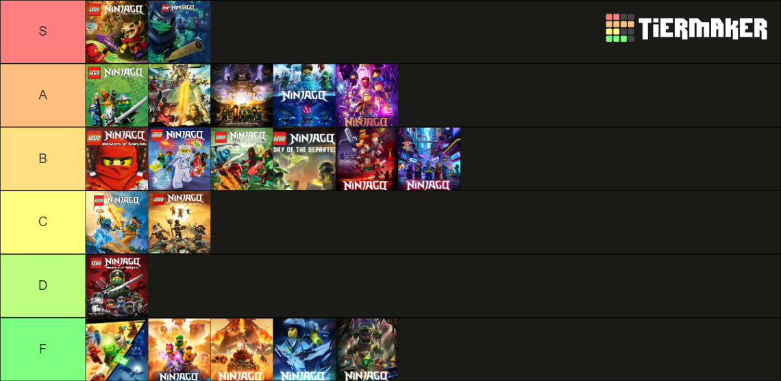 Ninjago Seasons Tier List (Community Rankings) - TierMaker