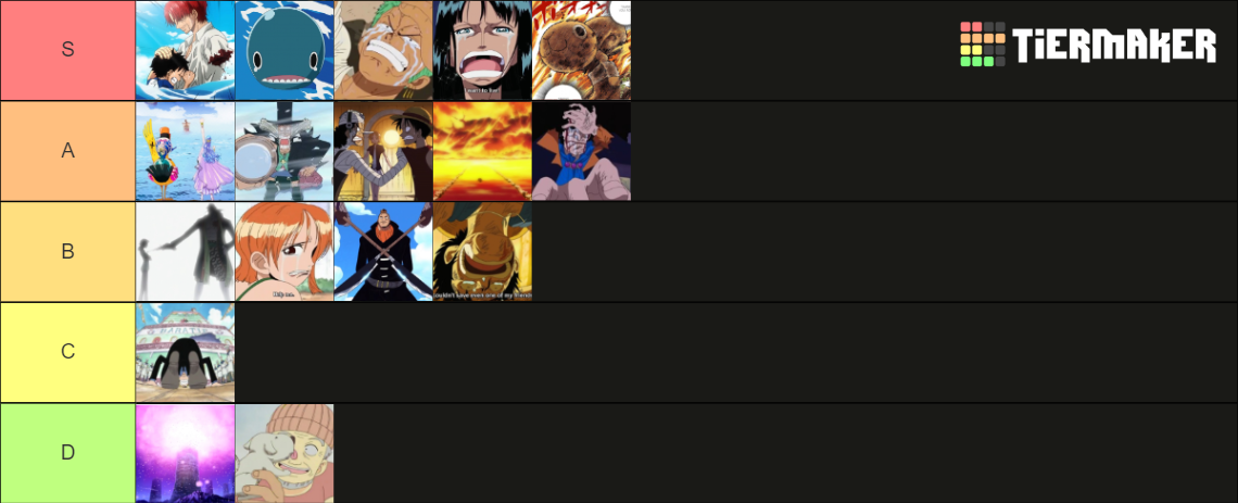 One Piece Emotional Moments Tier List (Community Rankings) - TierMaker