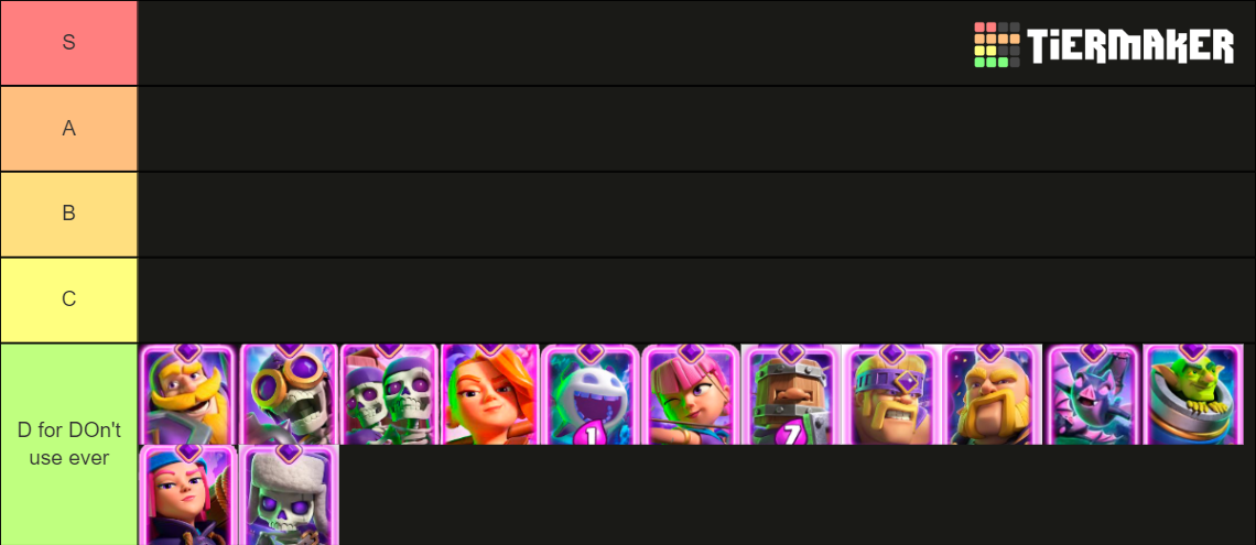 Card Evolution Clash Royale Tier List (Community Rankings) - TierMaker
